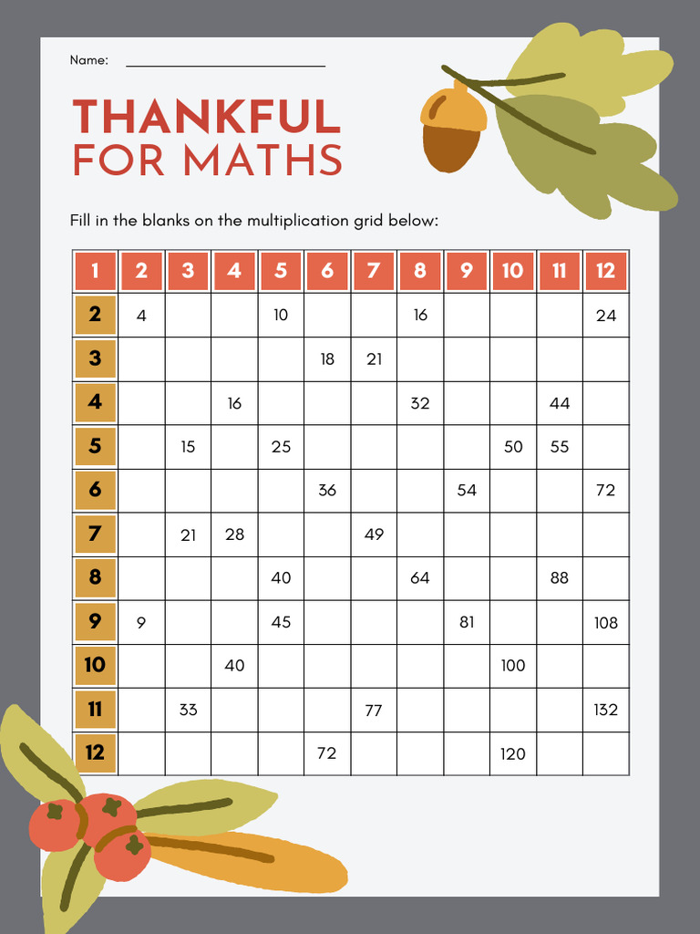 Orange Thanksgiving Math Multiplication Worksheet - 20250703 - 110033 ...
