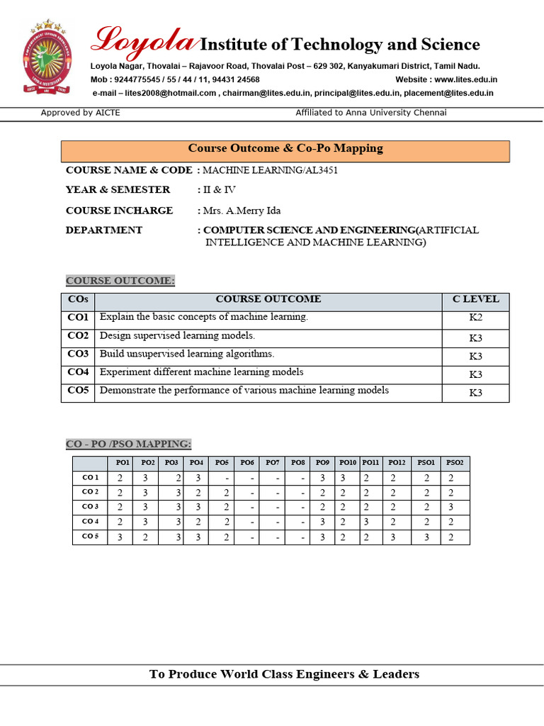 Al3491 - ML - Co Po Mapping | PDF
