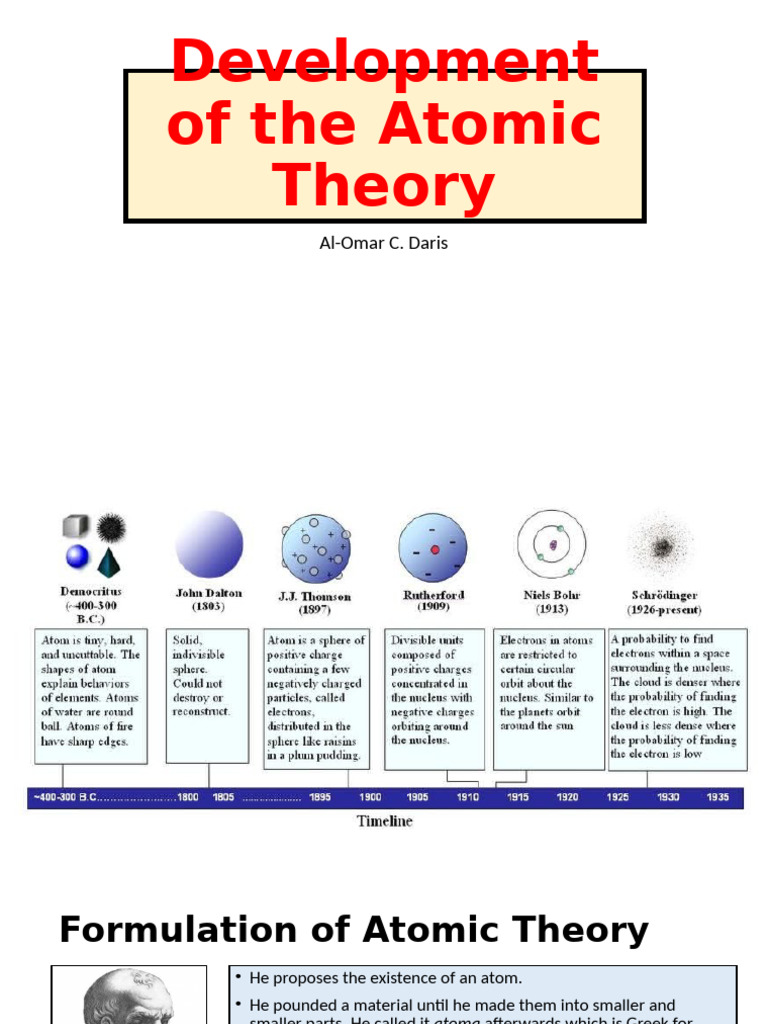 Development of The Atomic Theory | PDF | Atoms | Atomic Nucleus