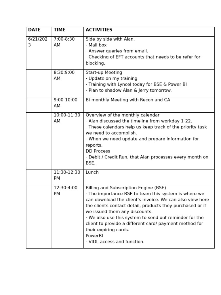 Day 3 Training Update | PDF