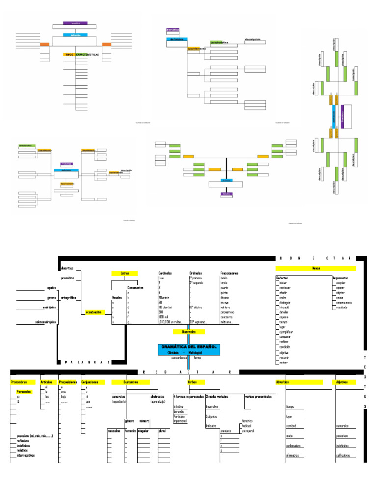 Maestra Susana | PDF