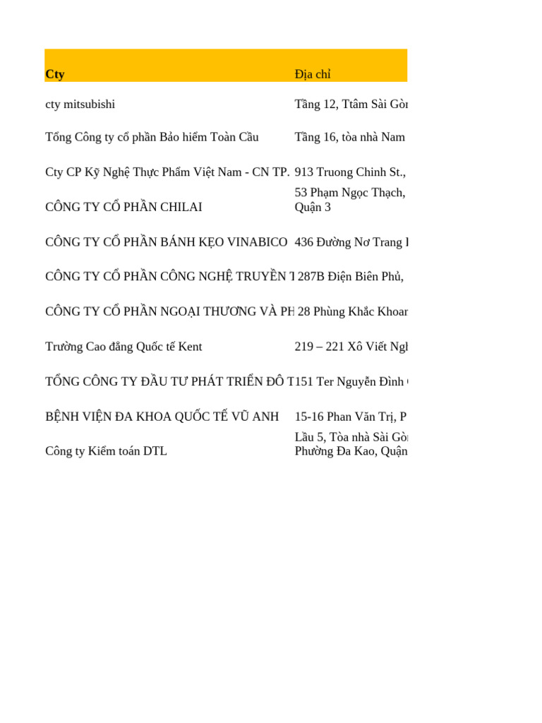 DS 1 Autosaved Autosaved | PDF