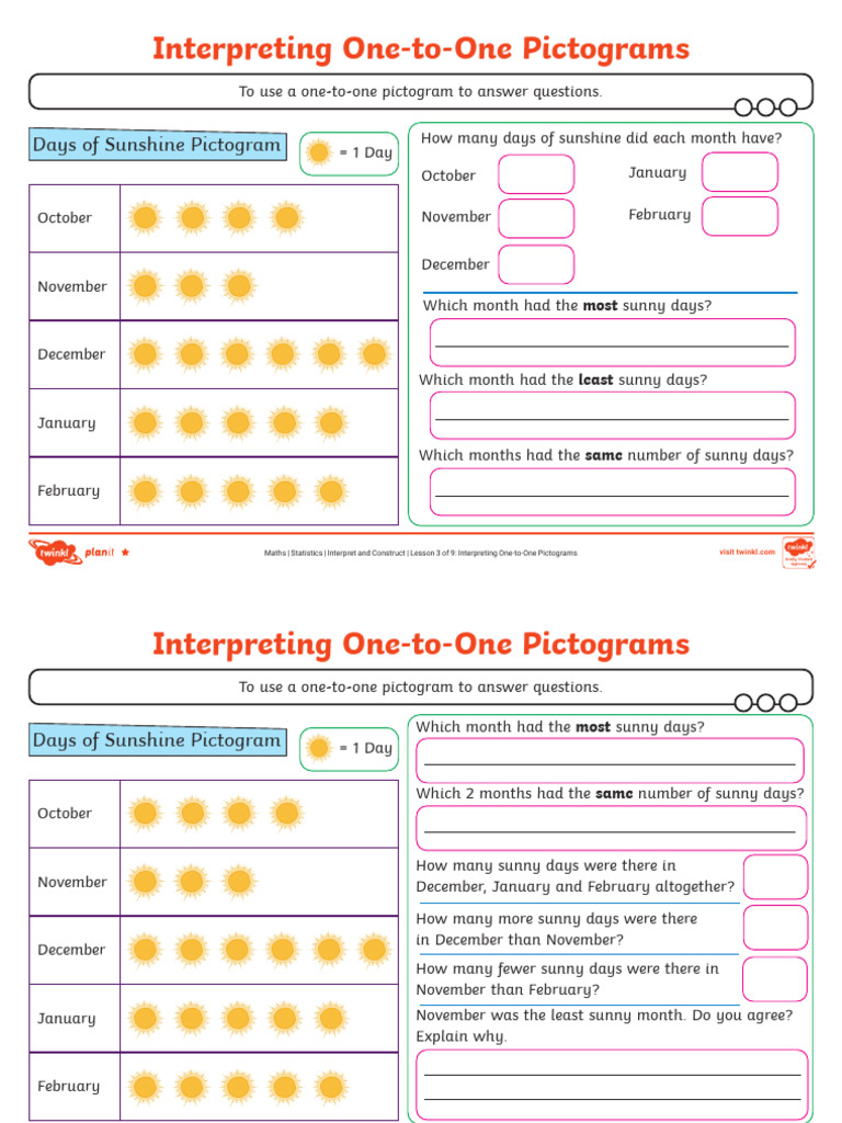 T M 1639659856 Interpreting One To One Pictograms Differentiated ...