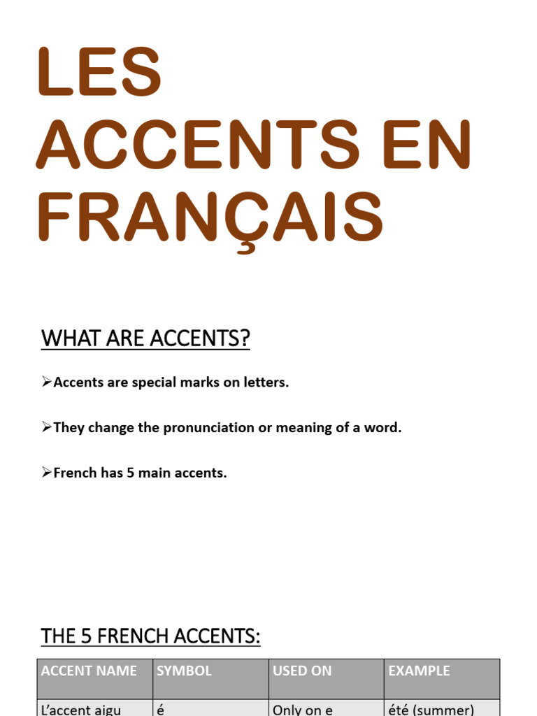 Les Accents en Français | PDF