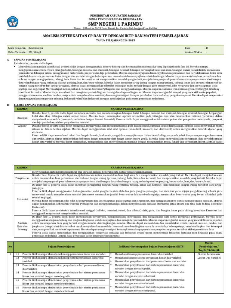 Analisis Keterkaitan CP Dan TP-1 | PDF