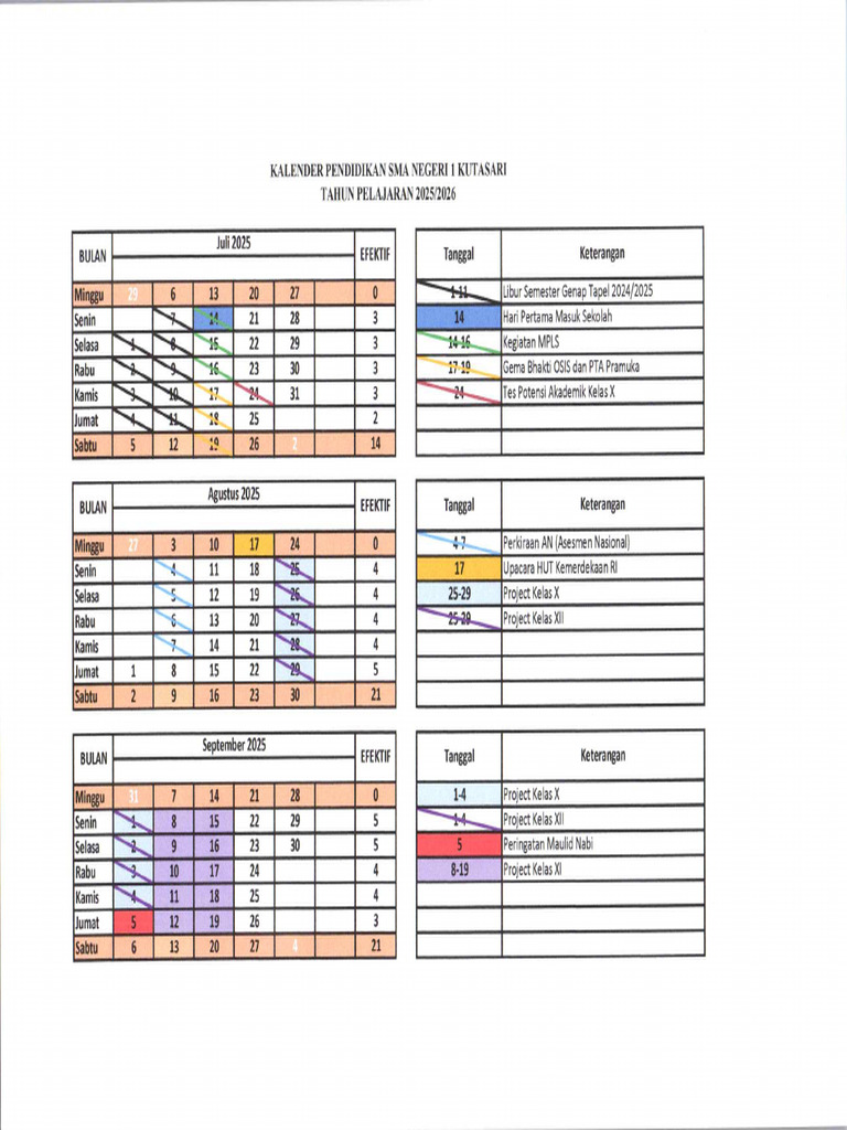 Kalender Akademik SMANIK 2526 | PDF
