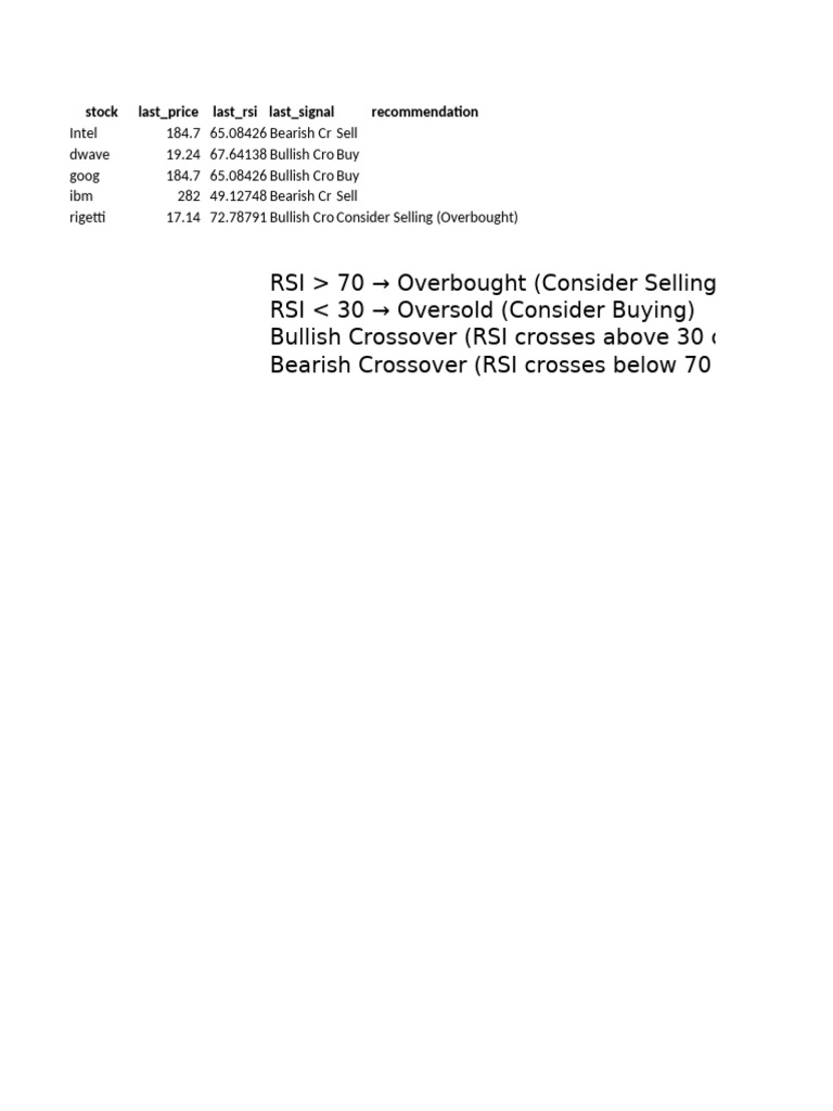 Recomendation S | PDF