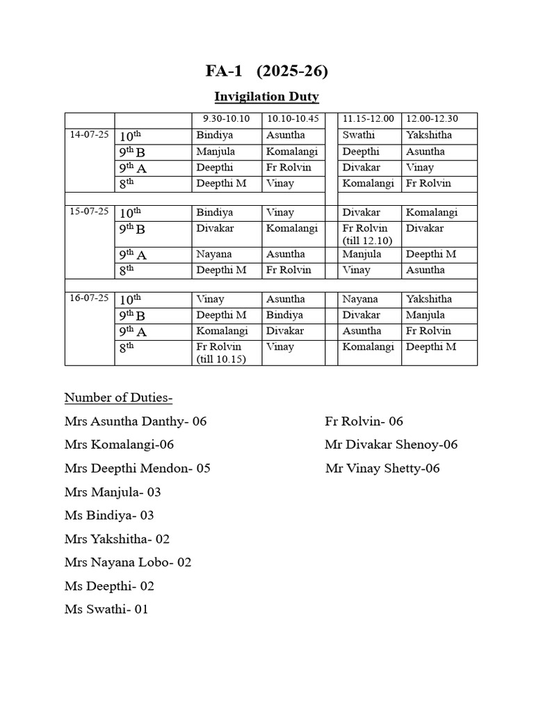 2025-26 Invigilation Duty Schedule | PDF