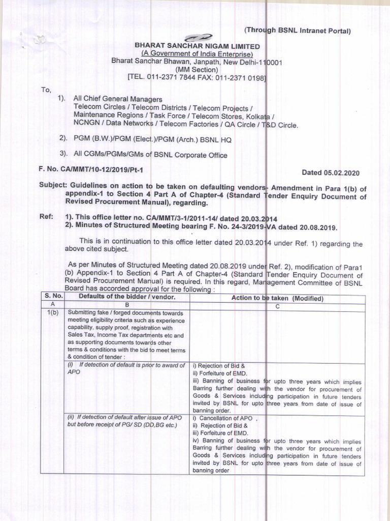 Letter 0502020 Defaulting Vendors Guidelines | PDF