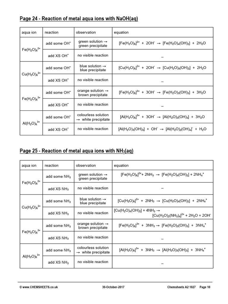 Transition Metals Reactions Overview | PDF | Precipitation (Chemistry ...