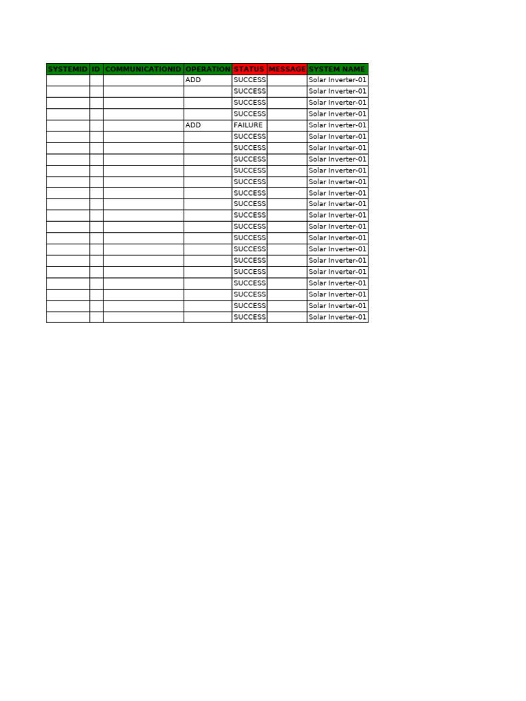 System Parameter20250728120003 Processed | PDF | Power Inverter | Electrical Circuits