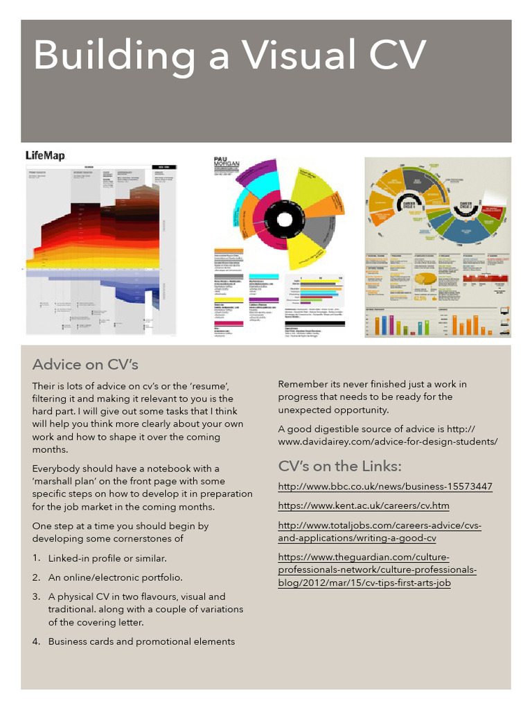 Creating Your Visual CV | PDF