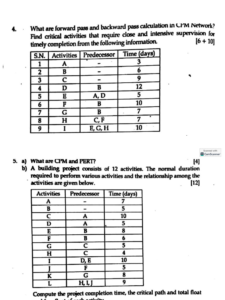 Past Question CPM | PDF