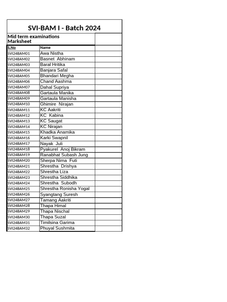 SVI-BAM I Batch 2024 Marksheet | PDF