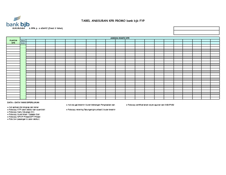 Tabel Angsuran & Persyaratan BJB FYP (For Your Property) 2025 | PDF