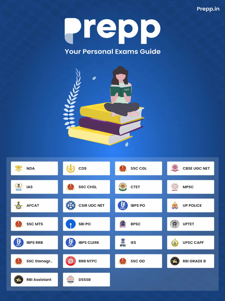 IB ACIO Grade II Executive 2020 Tier 1 Question Paper 18 Feb 2021 Shift ...