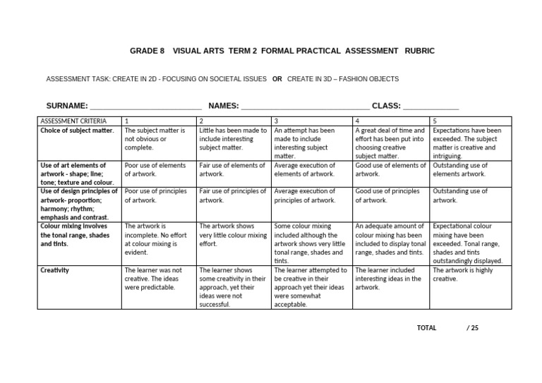 Grade 8 Visual Arts Assessment Rubric | PDF | Cognition