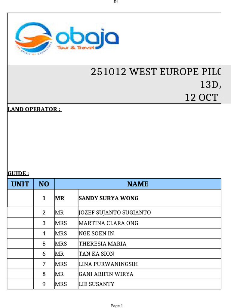 RL Dummy Group A | PDF