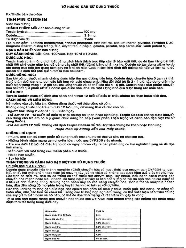 Huong Dan Su Dung Terpin Codein VPC Trungtamthuoc | PDF