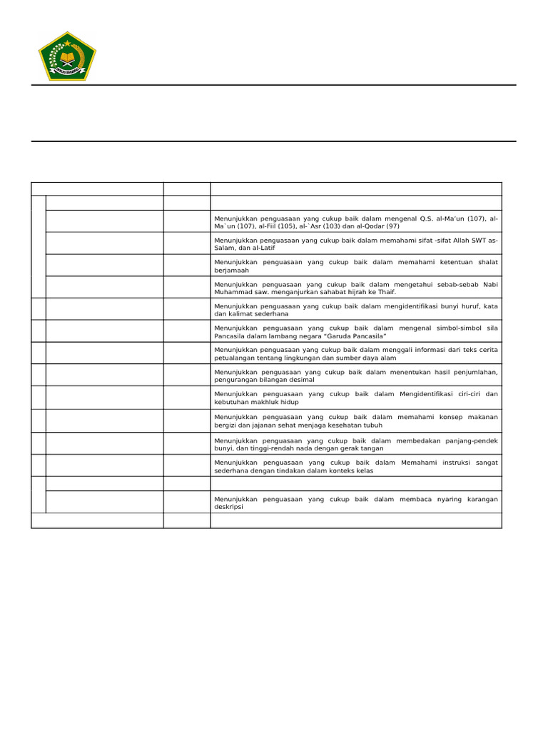 Rapor Kelas IV | PDF