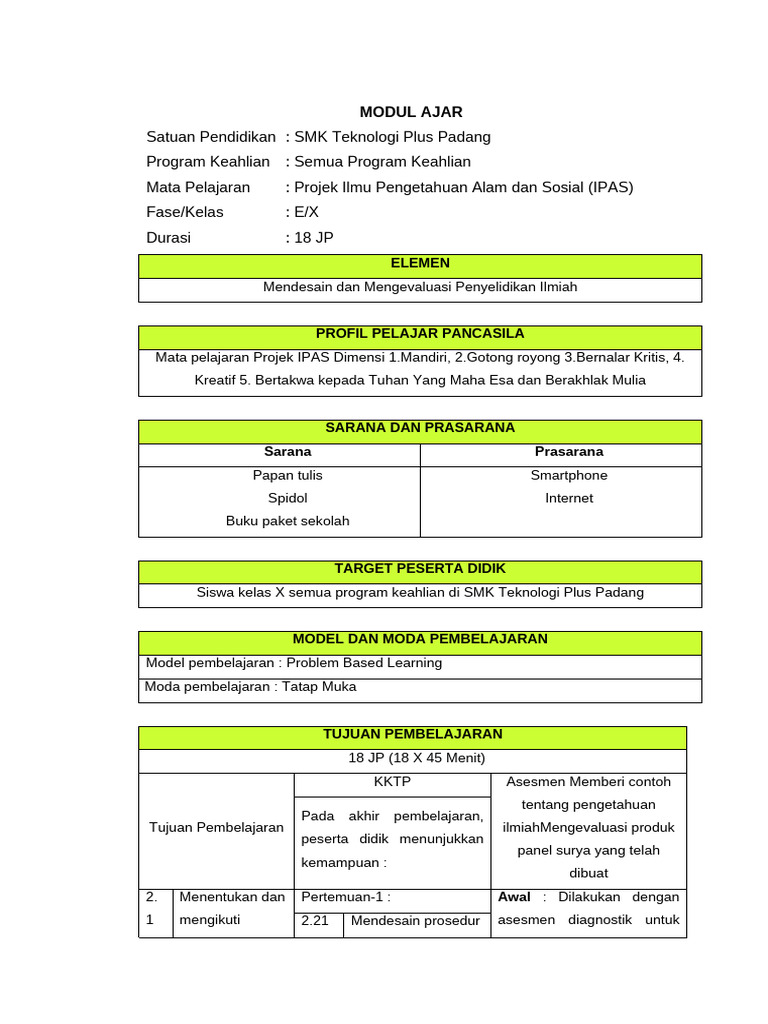 Modul Ajar Proyek IPAS SMK Teknologi Plus | PDF