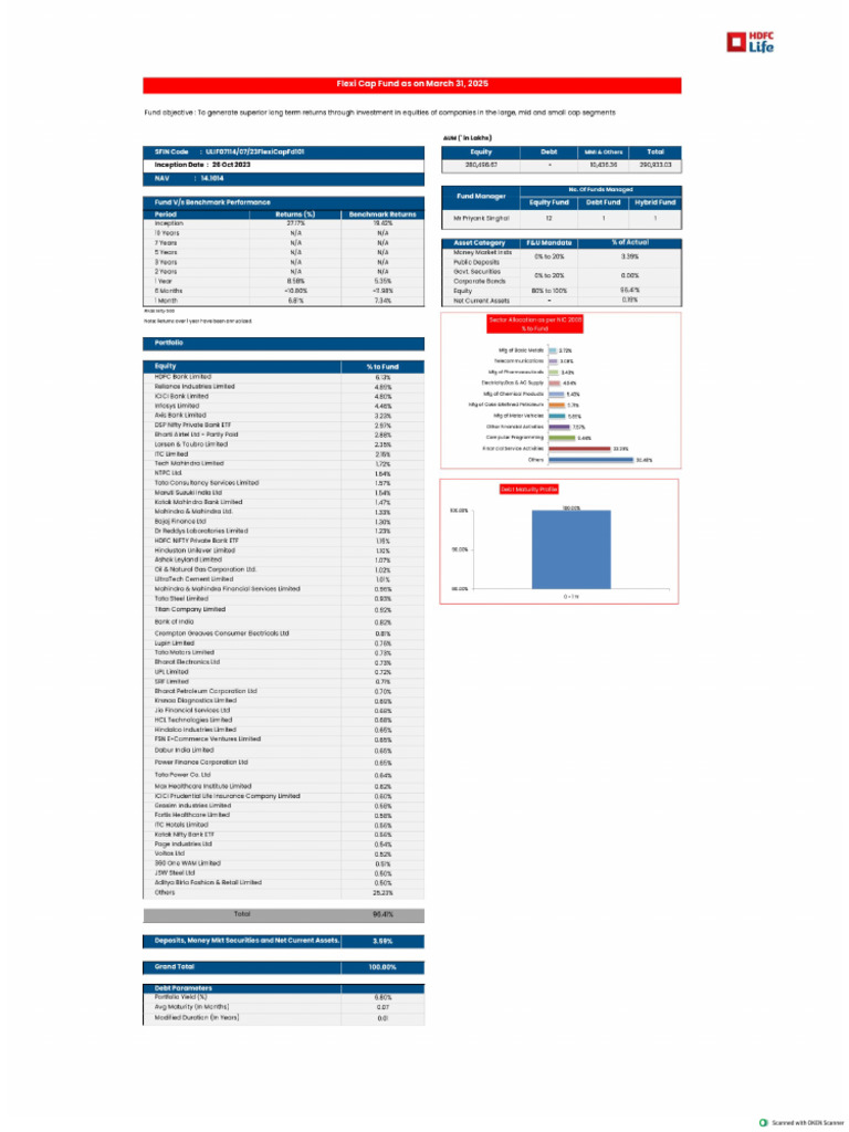 Fund-Factsheets-Individual (38) - 77 | PDF