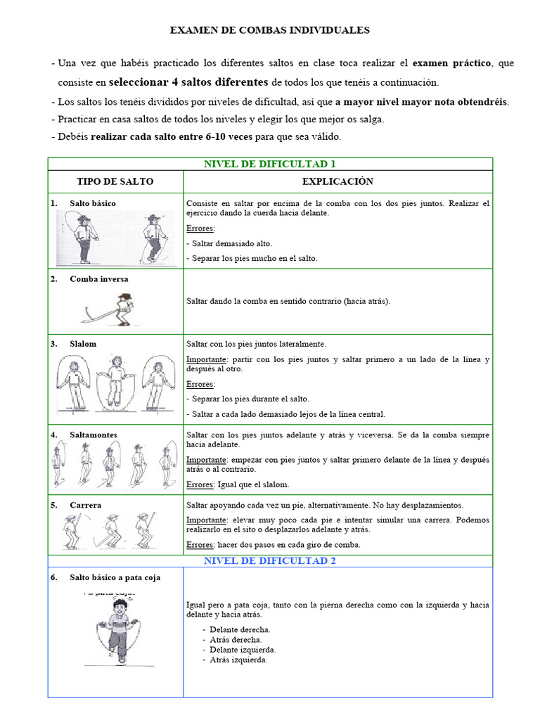 Examen Practico de Combas | PDF | Rodilla