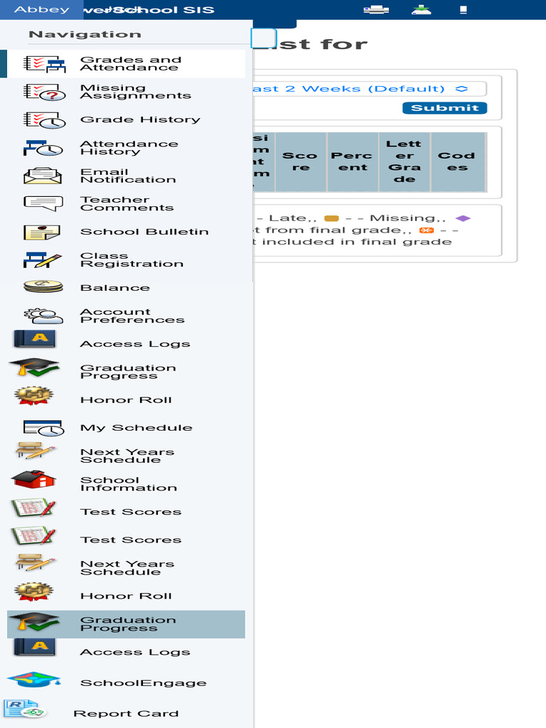 Assignment List For | PDF