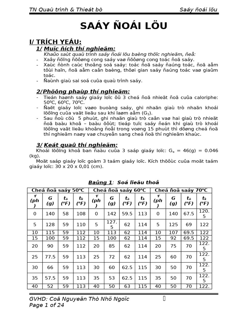 Say doi luu_ok | PDF