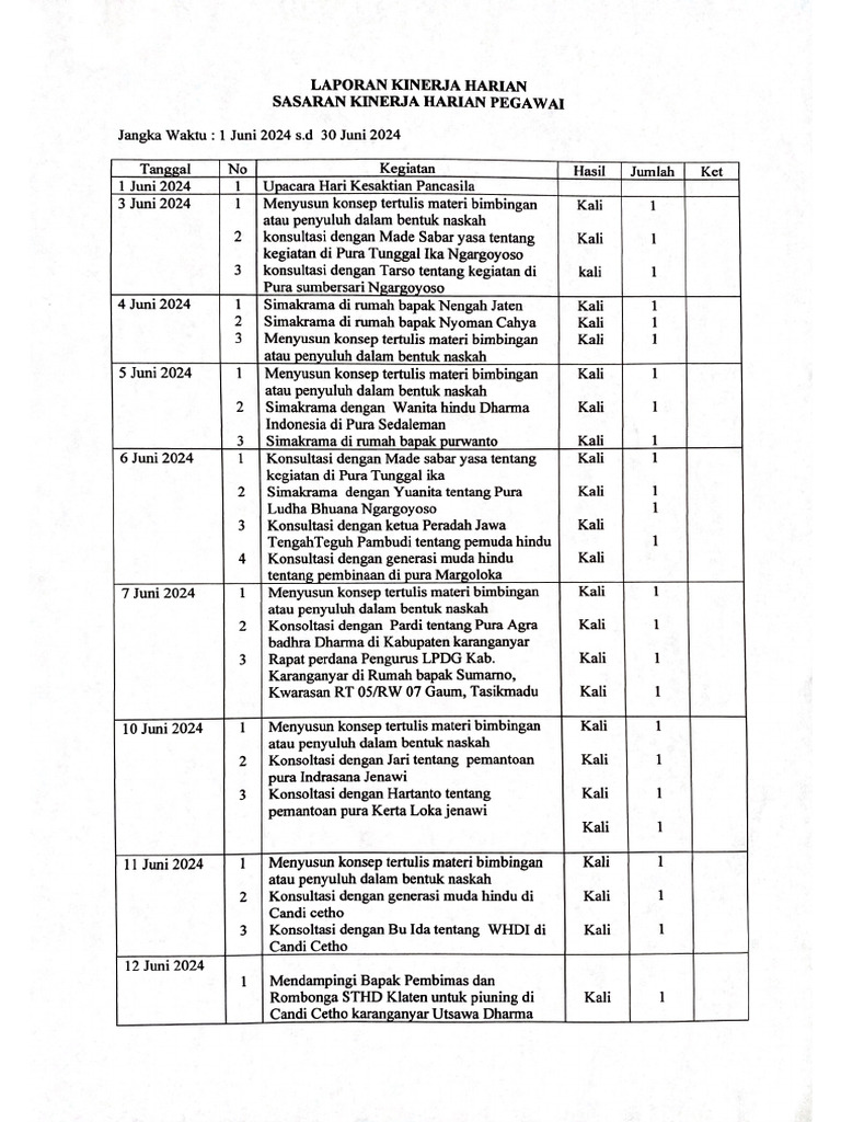 LCKH Dan LKB Juni | PDF