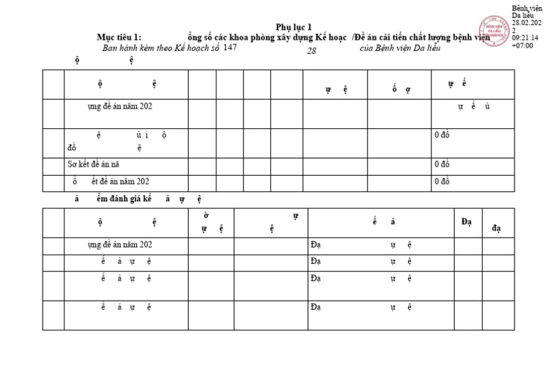 Dinh Kem - Phu Luc 1 | PDF