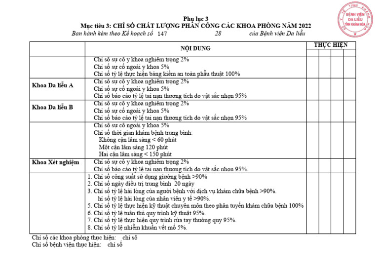 Dinh Kem - Phu Luc 3 | PDF
