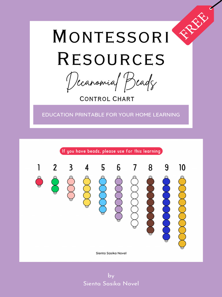 Montessori Resources: Decanomial Beads | PDF | Montessori Education ...