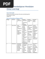 Contoh Penilaian Deep Learning | PDF