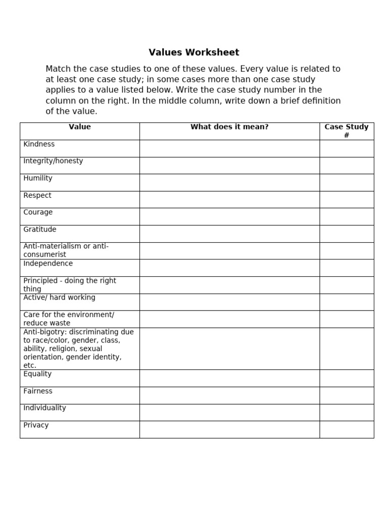 Values Worksheet Virtual | PDF