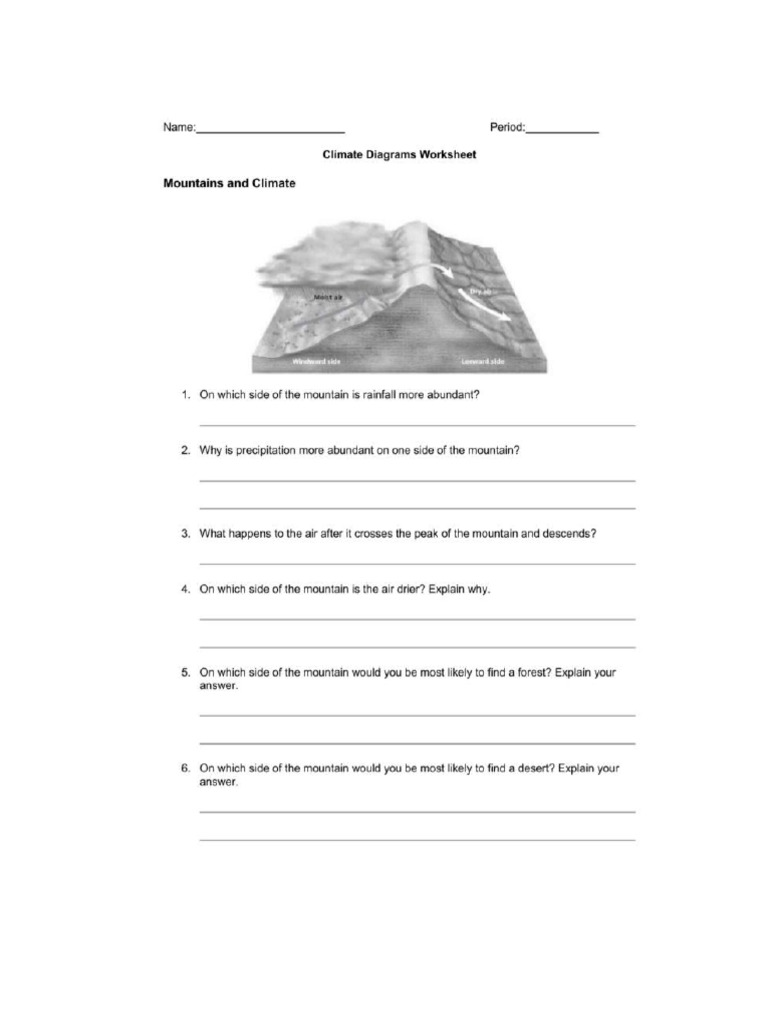 Types Rainfall Quiz-8th Grade | PDF