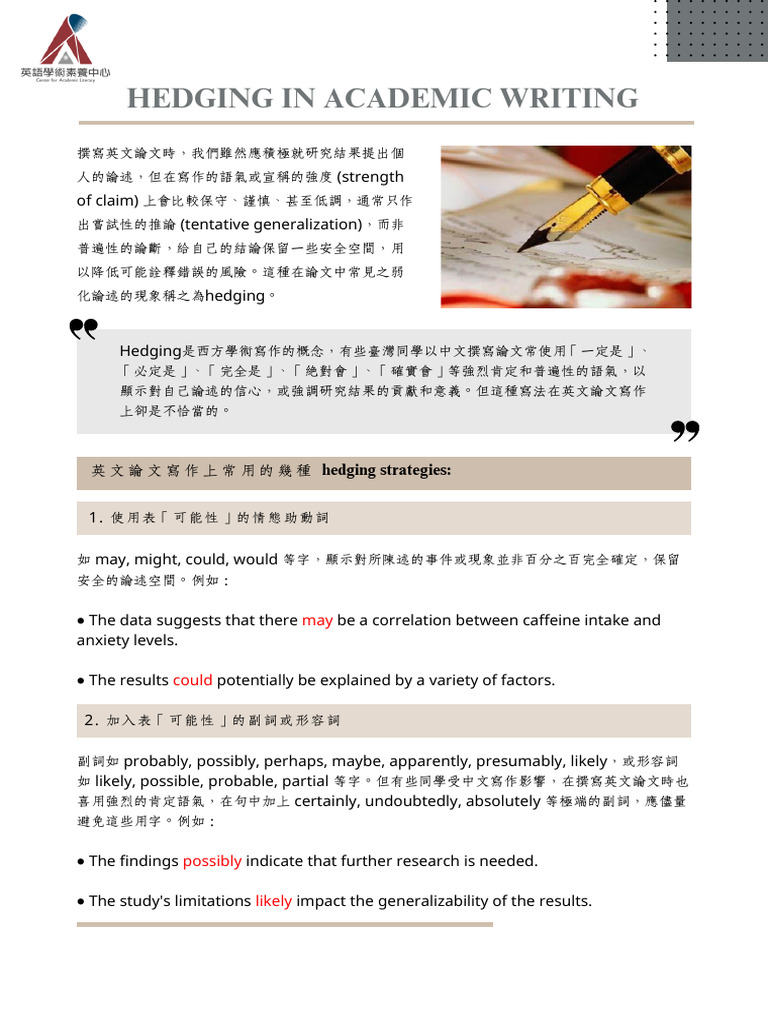 Hedging in Academic Writing | PDF