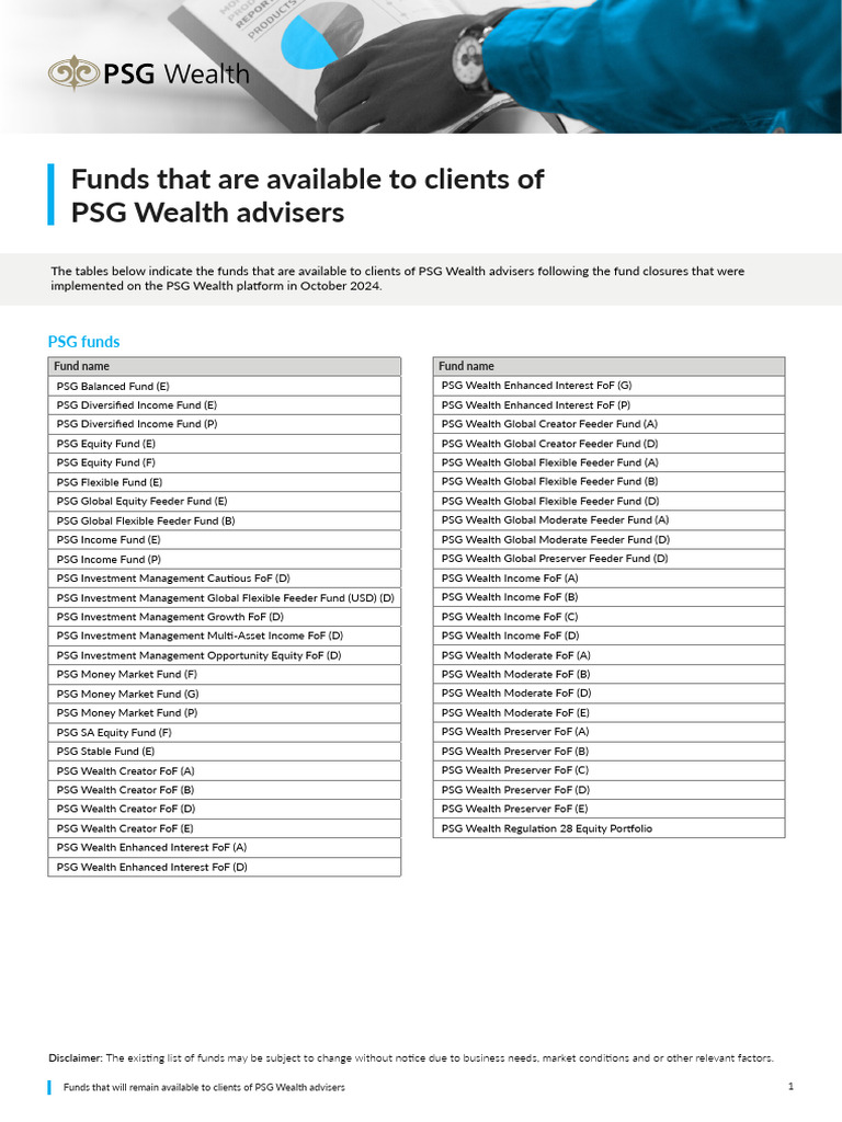 PSG Wealth Available Funds Overview | PDF | Investment Management ...