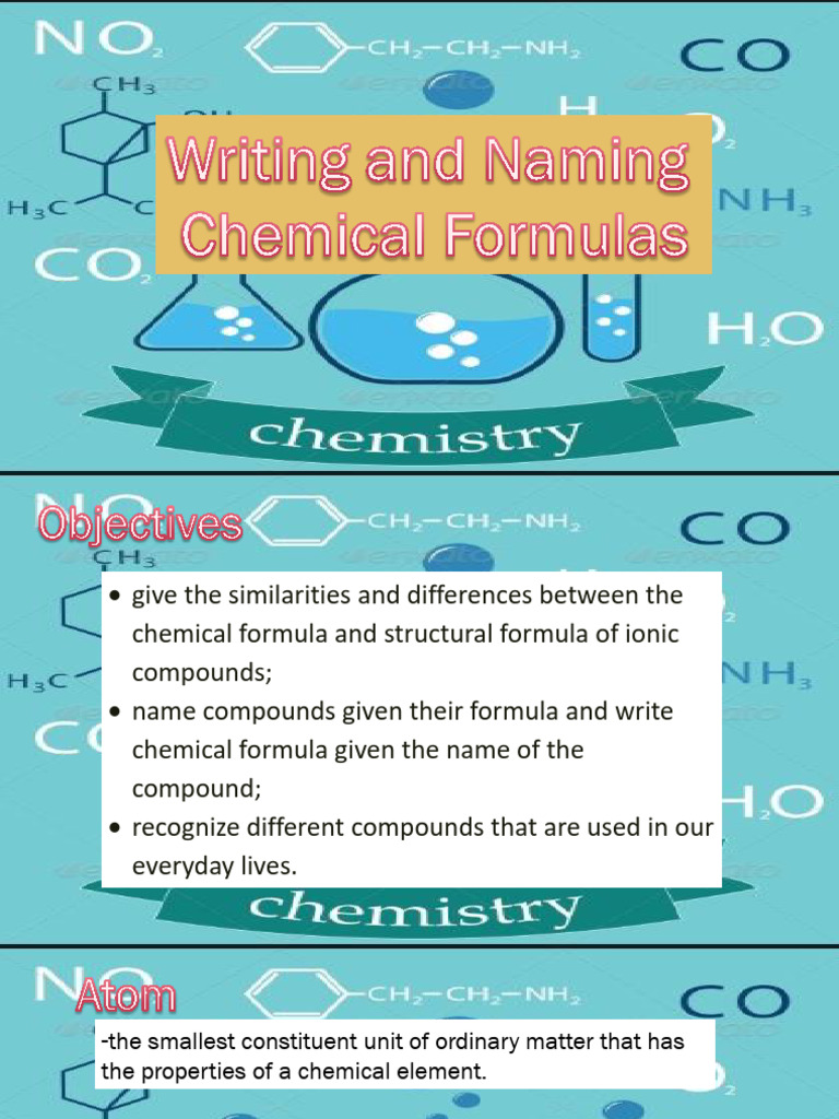 Writing and Naming Compounds SY24 25 | PDF | Ion | Chemical Compounds