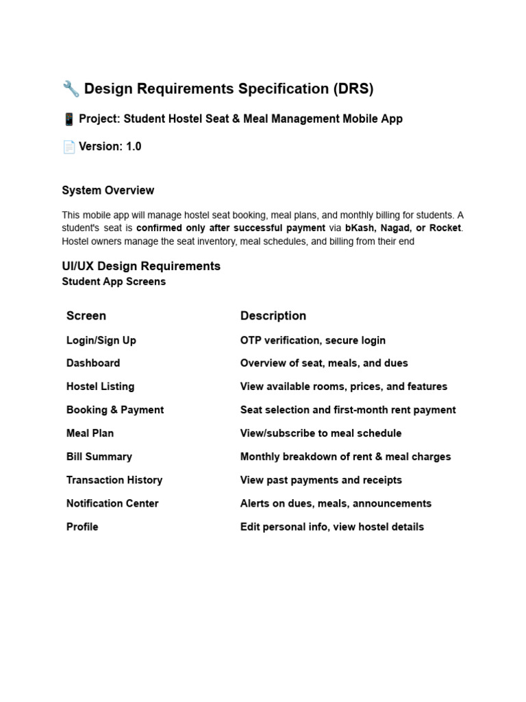 Hostel Design Req | PDF