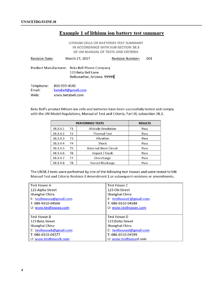 Test Summary Document Example - Trans and Storage of Dangerous Goods ...