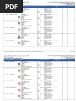 SDMS - School Data Management System - LOGIN | PDF