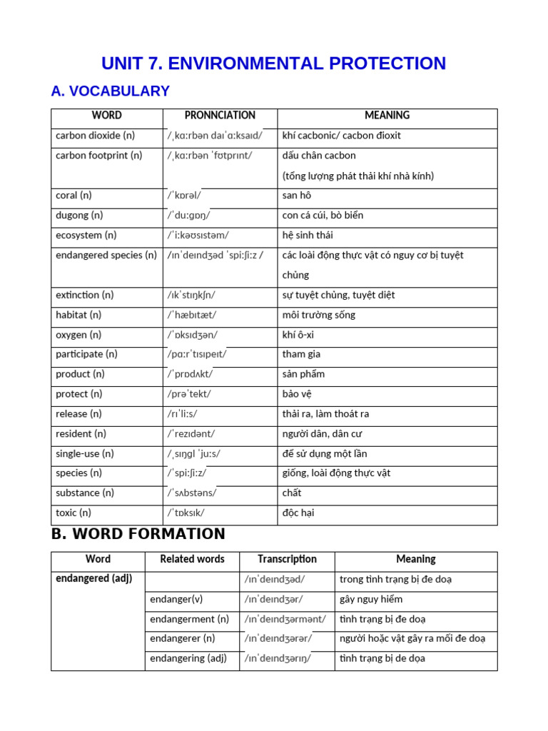 Unit 7. Environmental Protection | PDF