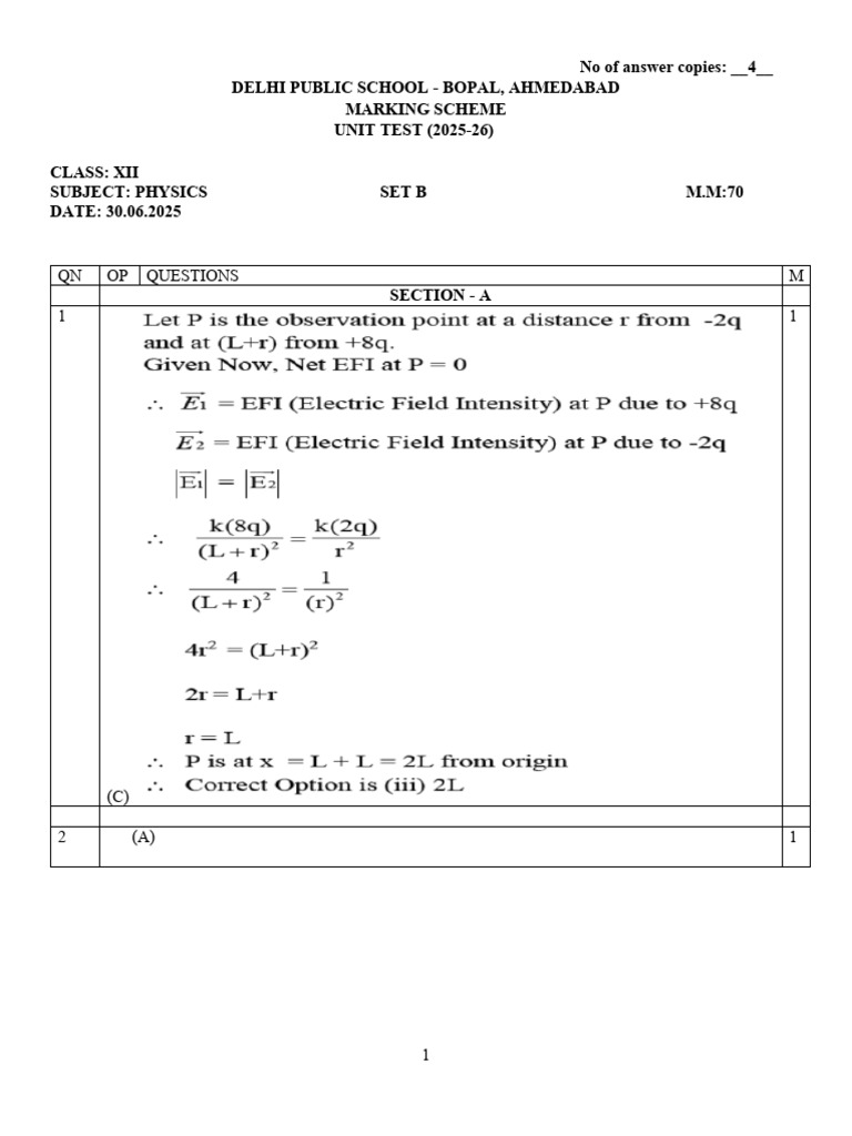 Class XII Physics Unit Test Marking Scheme | PDF | Electric Power ...