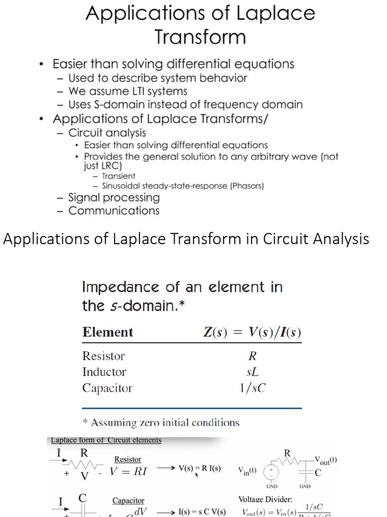 HW#5 Applications of Laplace | PDF