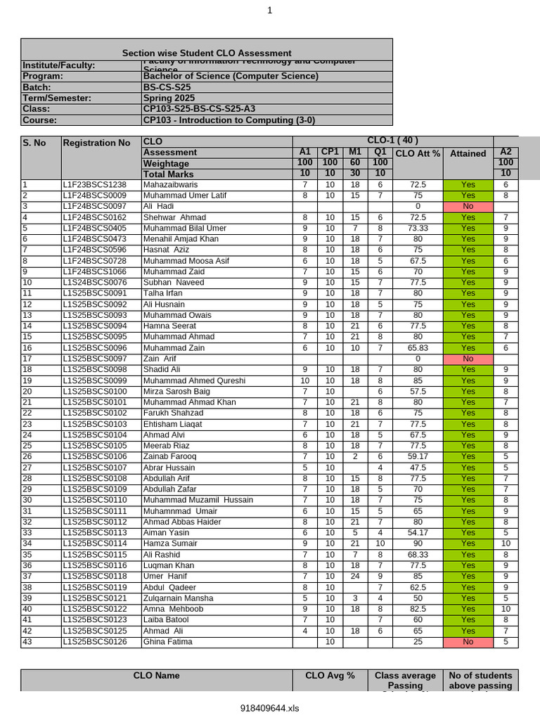CP103 S25 BS CS S25 A3 Introduction To Computing | PDF