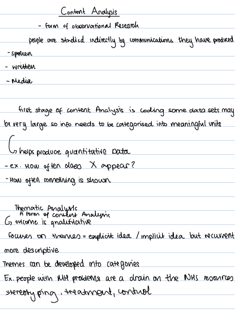 Research Methods Content Analysis | PDF | Qualitative Research | Data