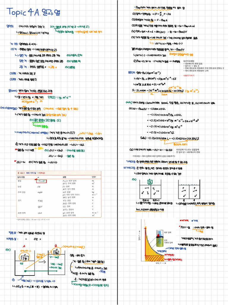Topic 4 | PDF