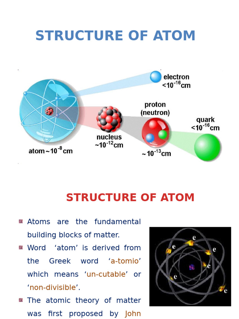Structure of Atom | PDF | Electromagnetic Radiation | Atoms