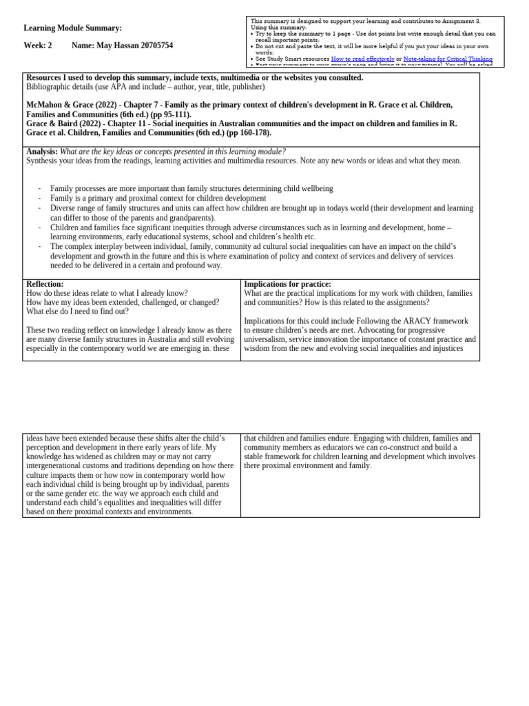 Learning Module 2 Summary | PDF | Economic Inequality | Discrimination ...